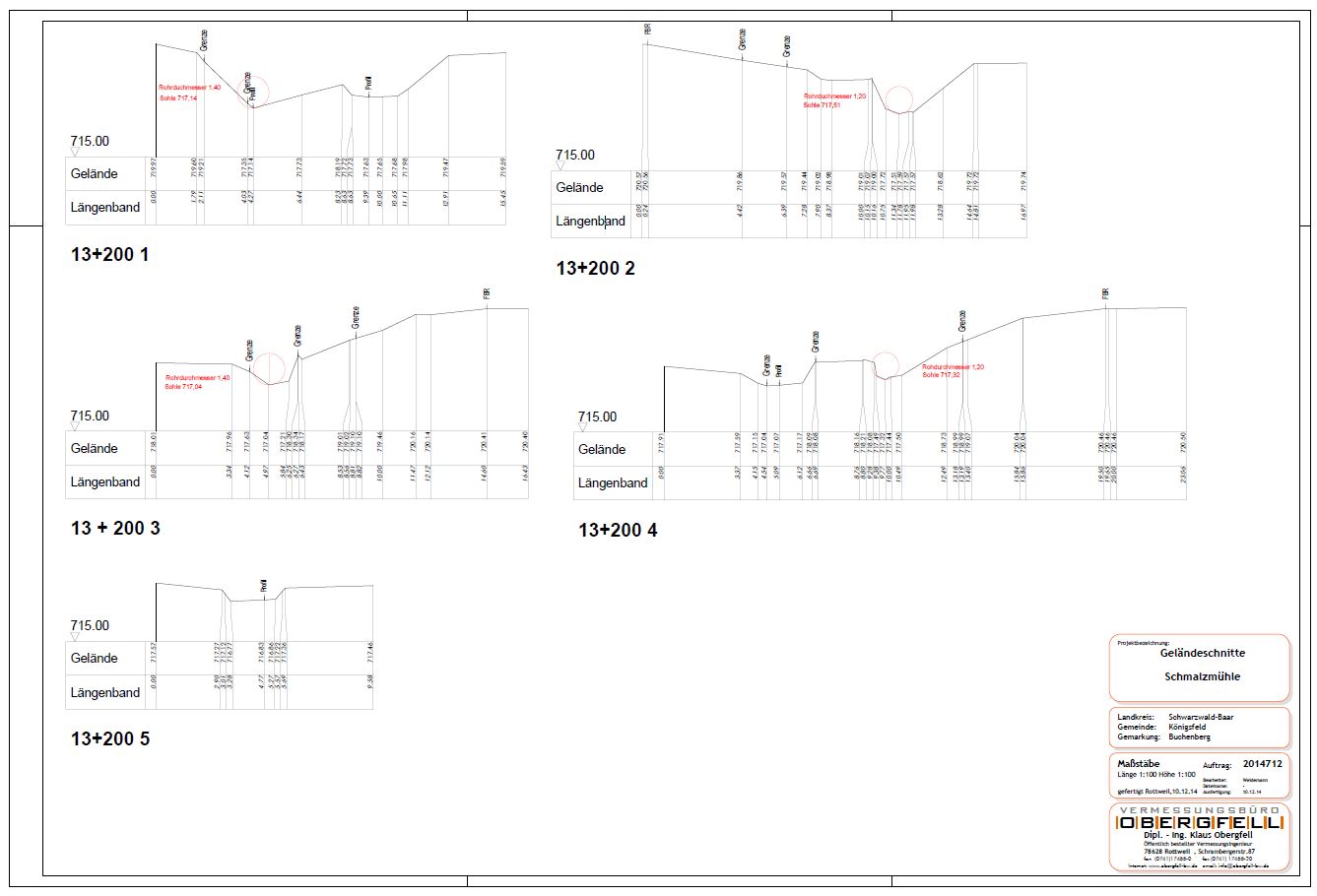Grundlagenvermessungen RE - Vermessungsbüro Grießhaber + Obergfell